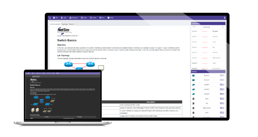 NetSim Network Simulator – Network Simulator – IT Practice Exams ...