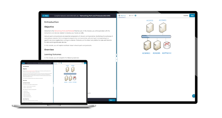 Practice Lab for CompTIA Security+ SY0-701 – Network Simulator – IT ...